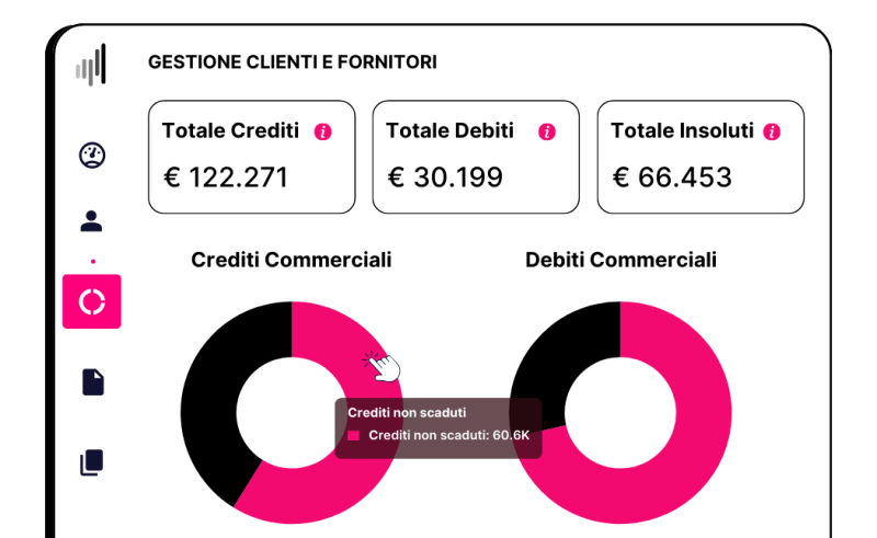 Gestione Clienti e Fornitori | BPilot